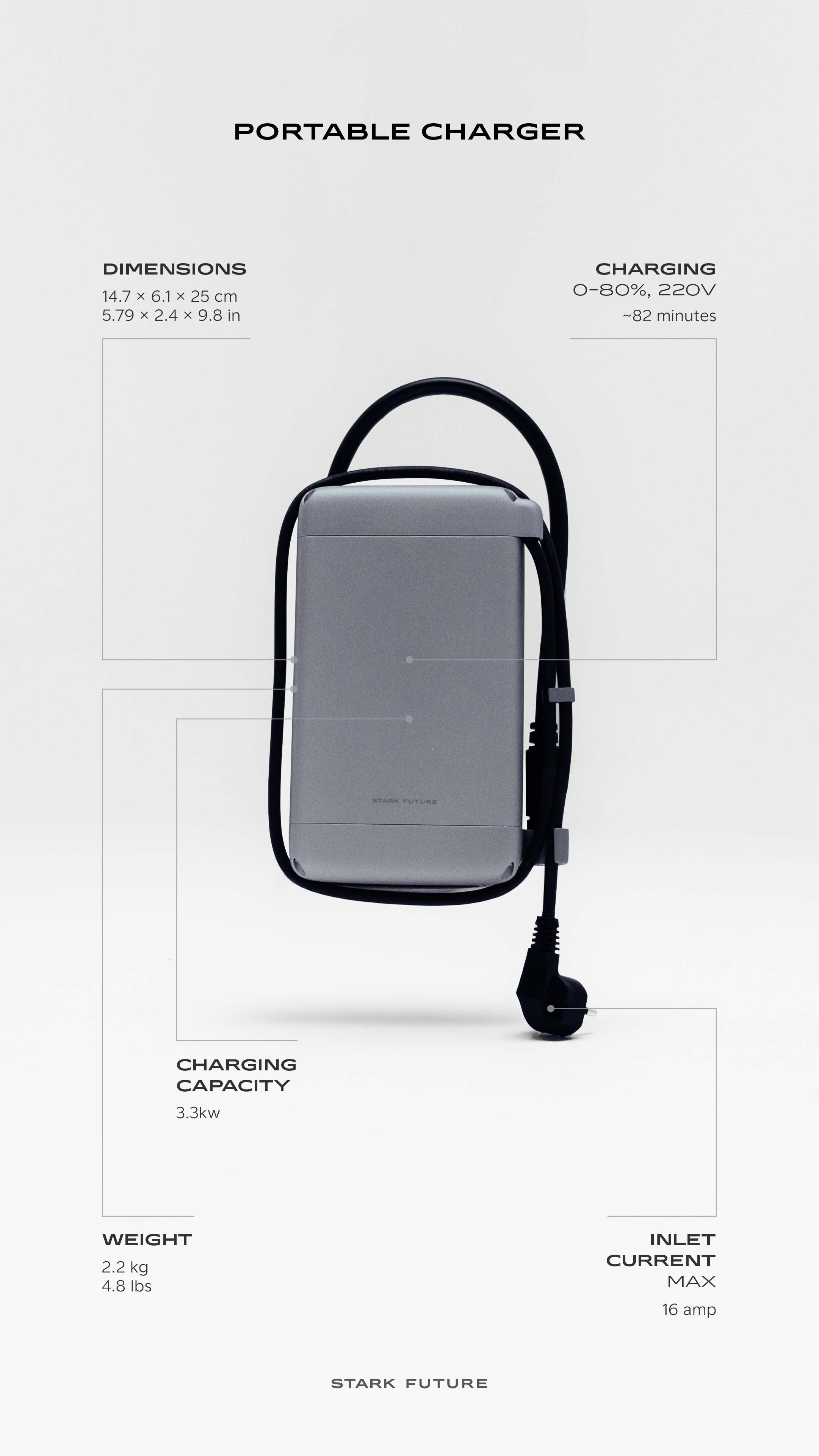 Stark Varg Pre-Order – Australian Electric Motor Co.