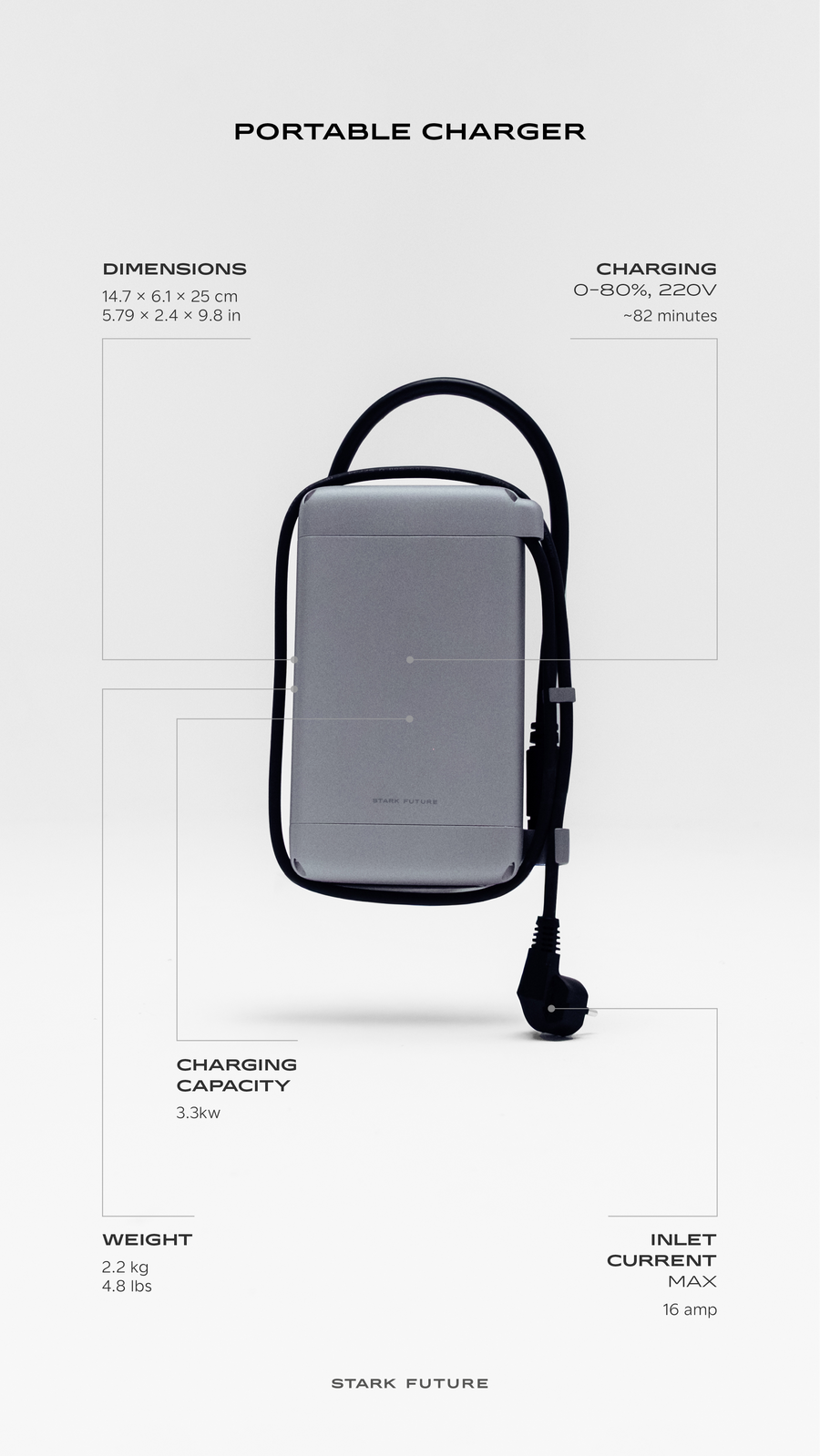 Stark Varg Pre-Order – Australian Electric Motor Co.